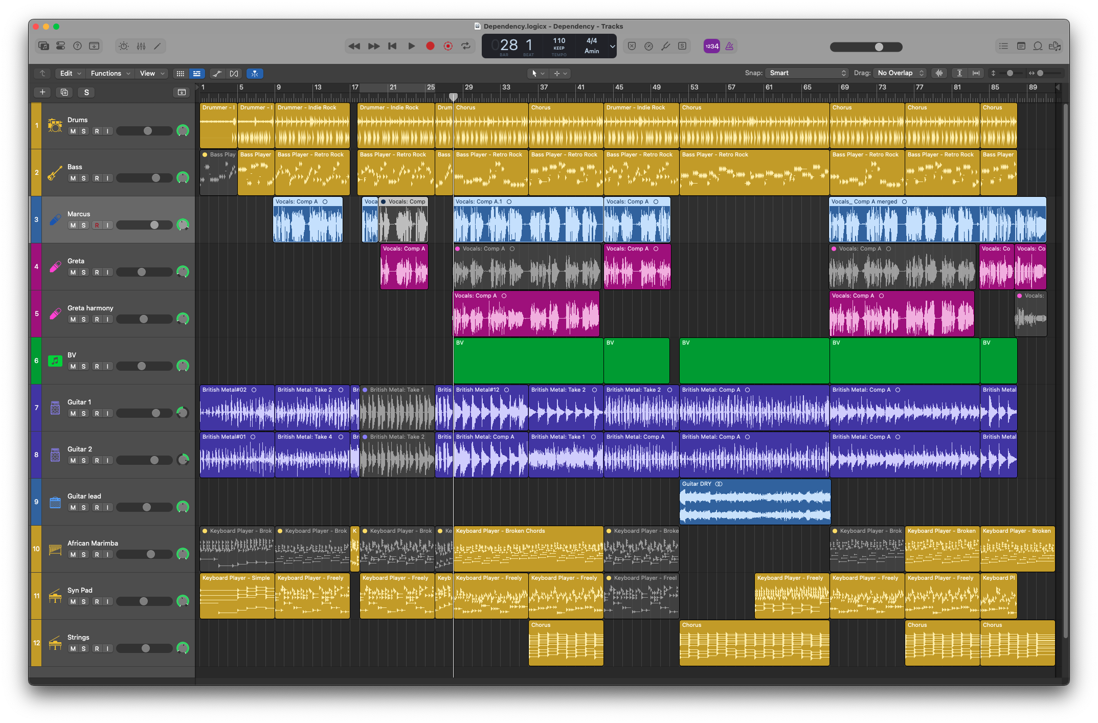 Dependency – the song – Pet Pixels